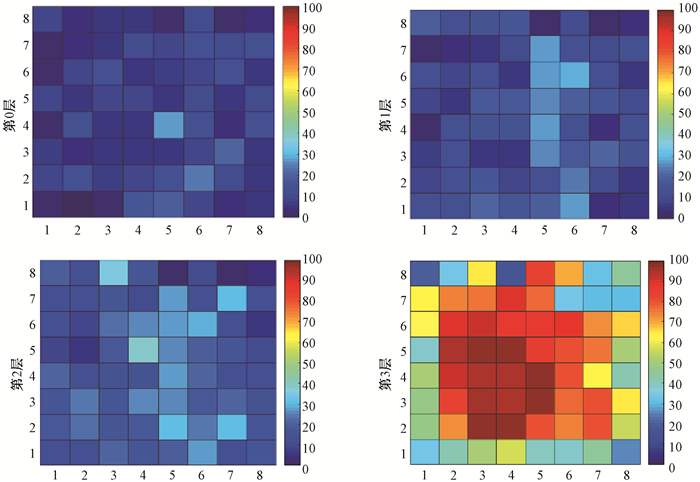 三维片上网络(3D NoC)热感知路由算法研究